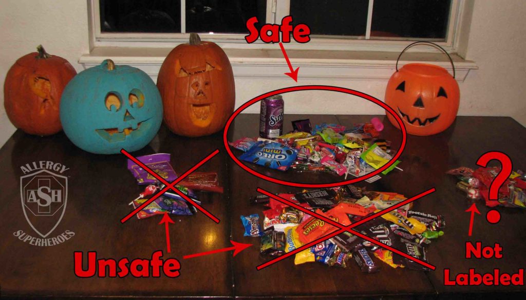 Unsafe Halloween Candy - Make a Plan! - Allergy Superheroes Blog